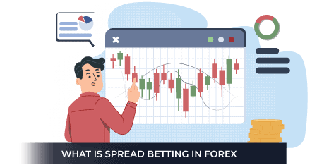 What Is Spread Betting In The UK [How It Works, Tax, Brokers]