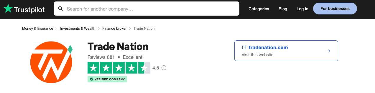 Trade Nation Spread Betting Review For UK Traders