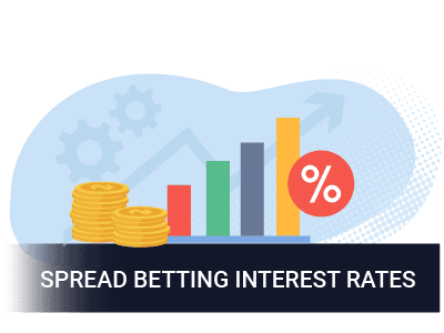 What is spread betting on interesting rates in the UK?