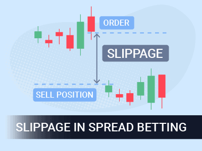 Slippage in Trading: Causes, Examples & How to Avoid It